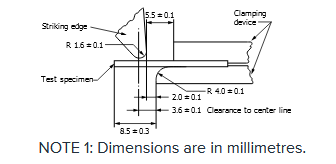 Evaluating Geomembrane Cold Crack Testing Data | Seaman