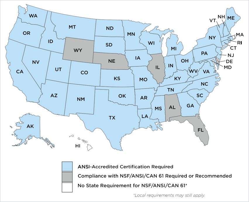 NSF 61 Certification for Potable Water Geomembranes | Seaman